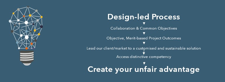 About Us - Prological