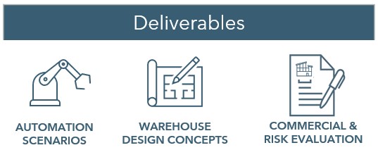 Fashion Retailer: Network Strategy and Conceptual Warehouse Design - Prological